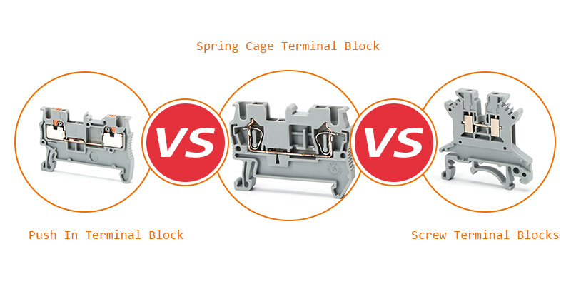 How To Choose: Din Rail Screw VS Spring Cage VS Push-In Terminal Blocks ...